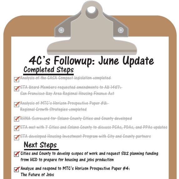 Solano Transportation Authoity -Solano County